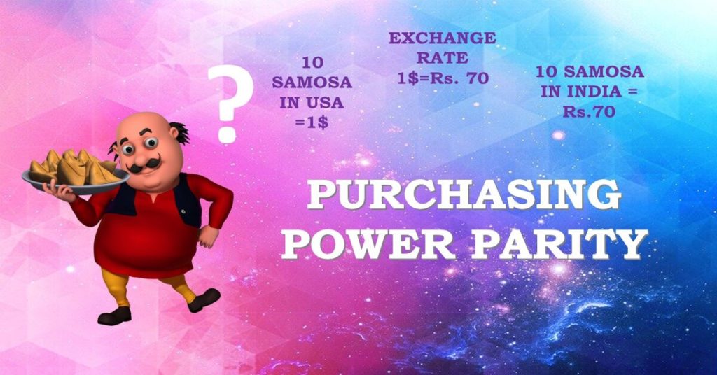 Purchasing Power Parity with 2 Best examples- Finance Cracker
