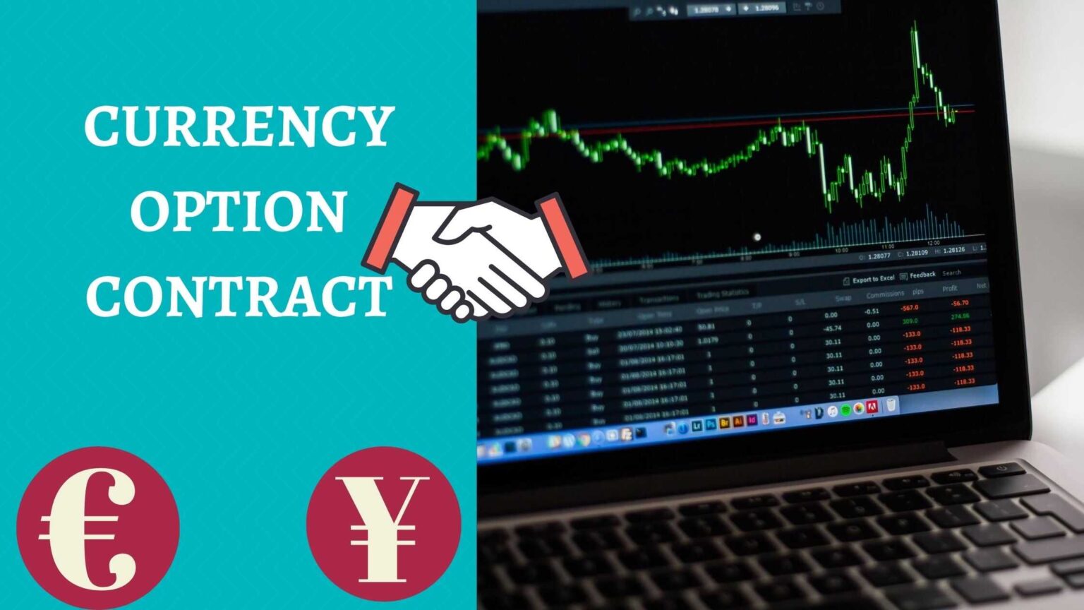 Currency Option | Meaning and 2 Types in Easy Language- Finance Cracker